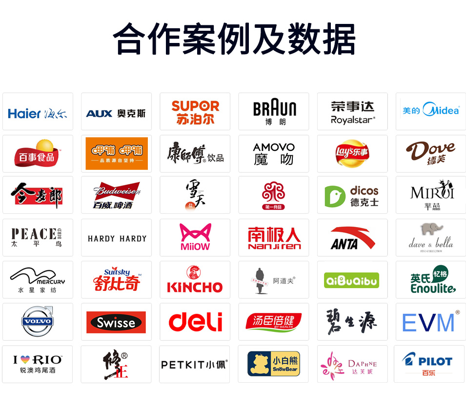 湖南犀牛电子商务有限公司_专注客服外包电商服务